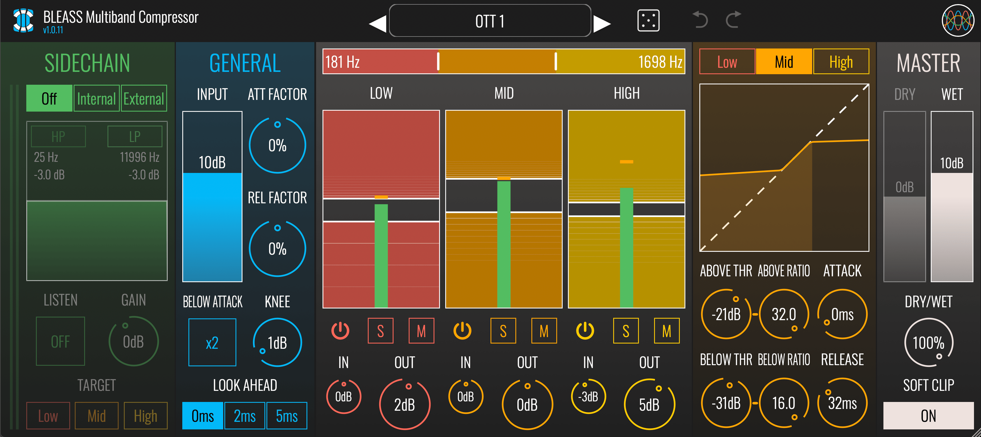 Musical Digital Instruments and Effects - BLEASS