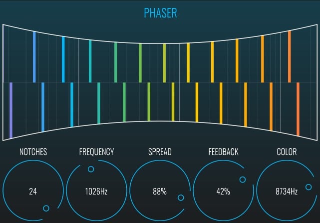 BLEASS Phaser | BLEASS