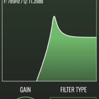 BLEASS Chorus | BLEASS
